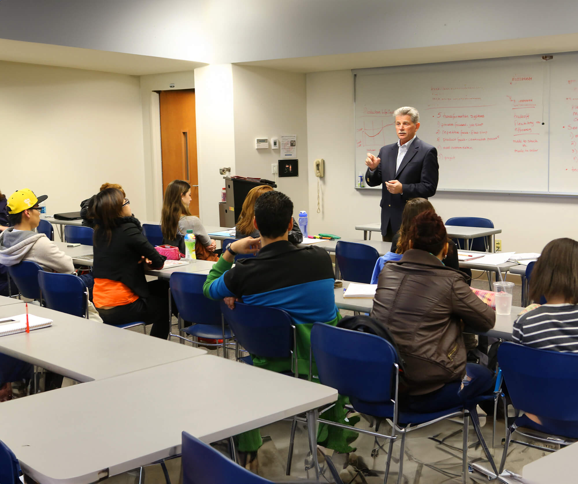 Economics Faculty | Department of Economics | Departments | Albers ...