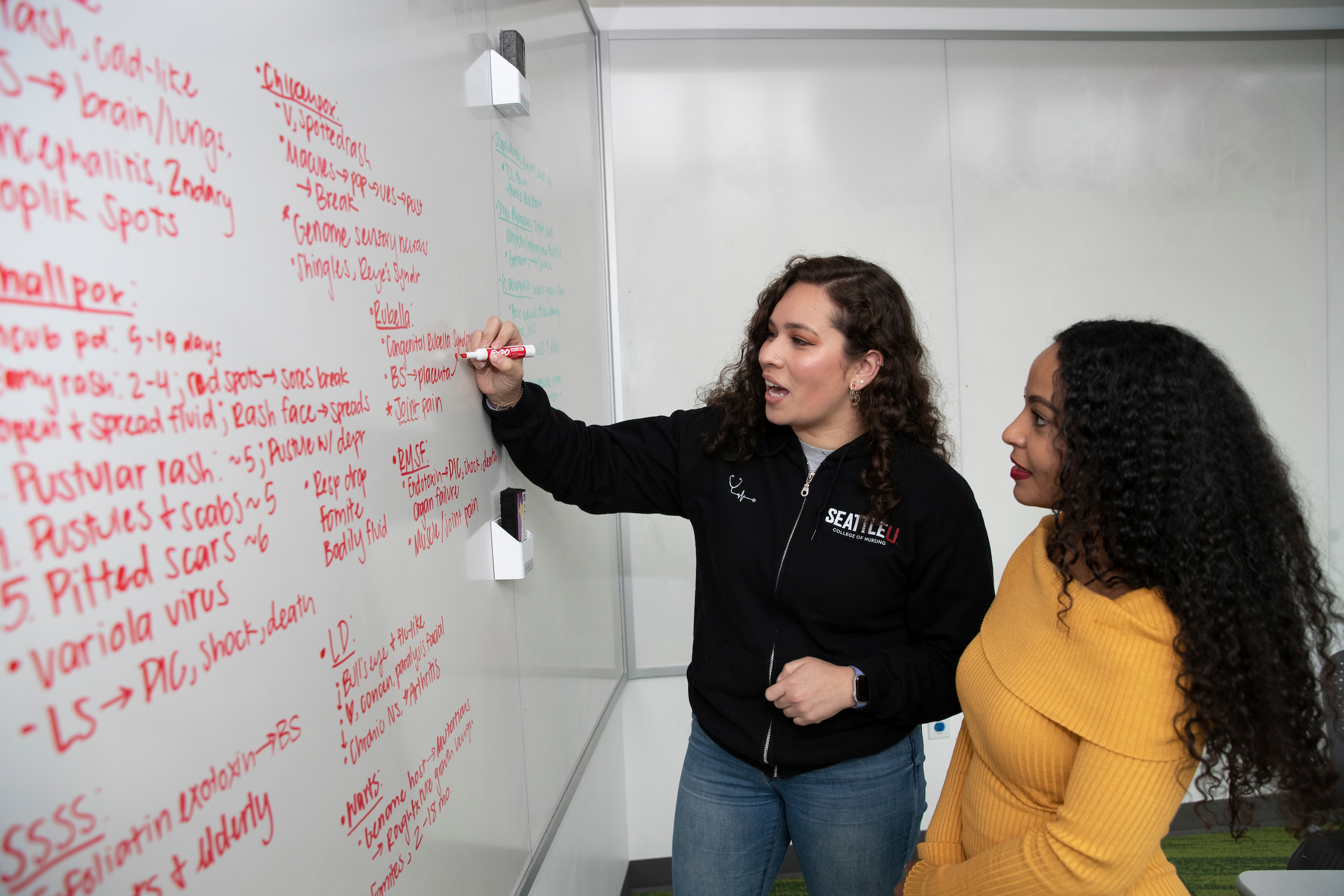 Graduate Programs | Programs | Nursing | College of Nursing & Health ...